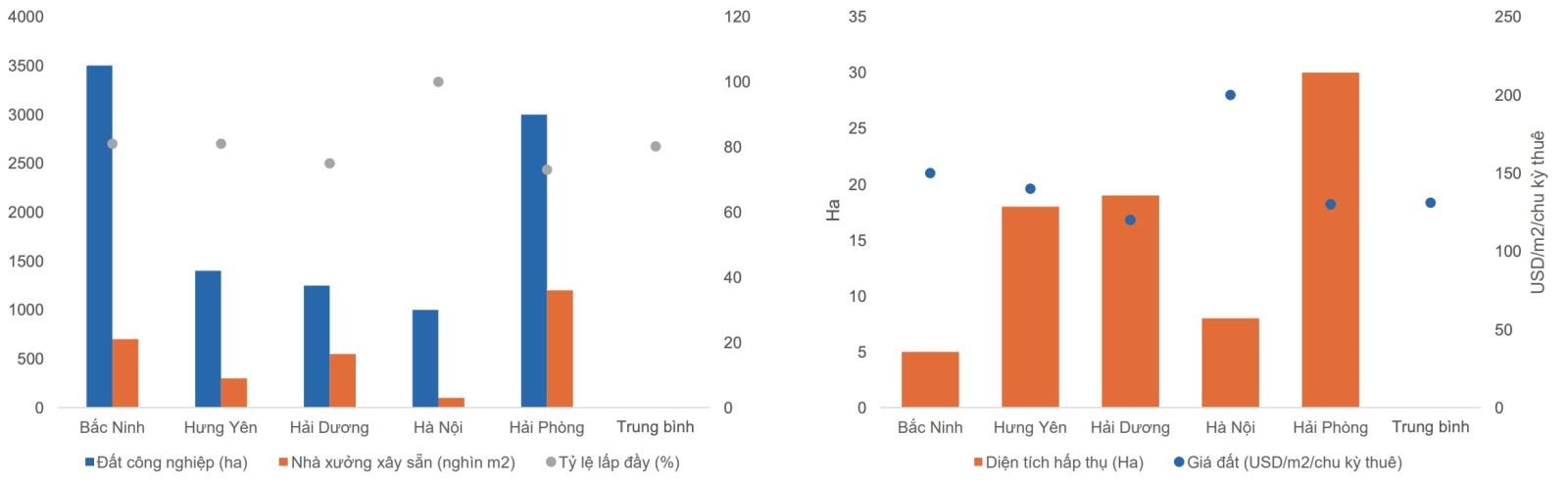 Vì sao khối ngoại bán ròng toàn thị trường nhưng vẫn mua ròng nhóm cổ ...