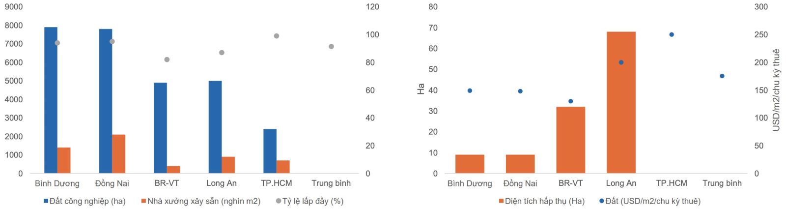 Vì sao khối ngoại bán ròng toàn thị trường nhưng vẫn mua ròng nhóm cổ ...