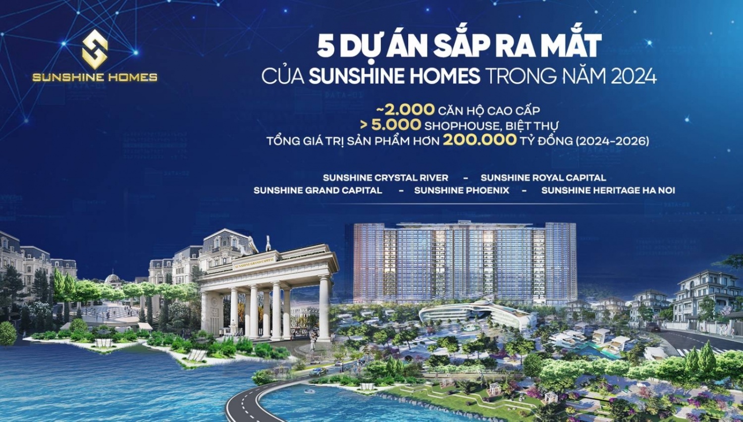 SSH: Vượt thách thức, Sunshine Homes tăng tốc trong kinh doanh và mở ...