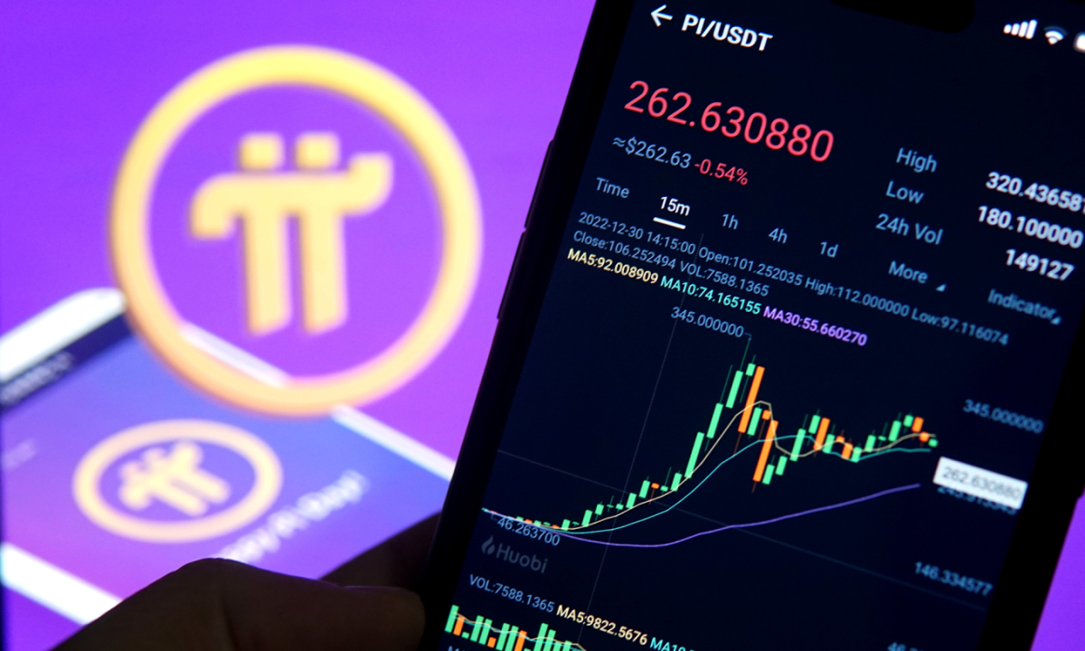 Pi Coin có thể lên 500 USD sau khi niêm yết trên Binance và ByBit