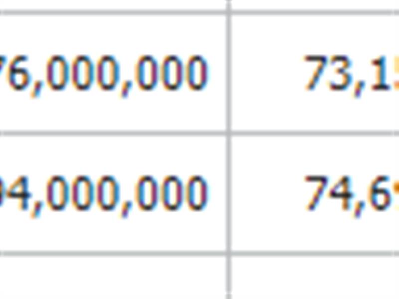 lom dom theo lái, dm con bựa này