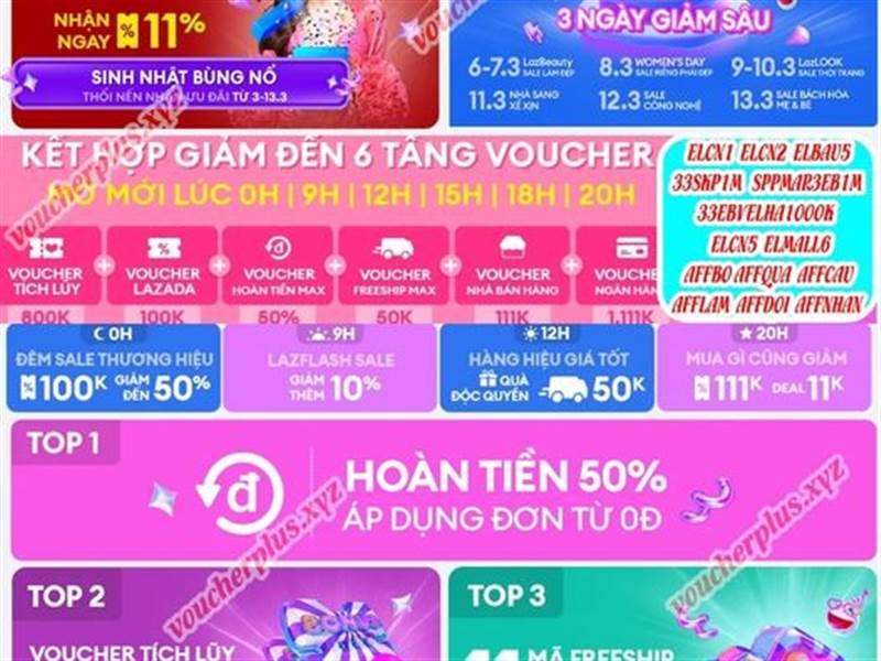 🎉 Chia sẻ Voucher 1tr +800k+ Mã Voucher 50% tam...