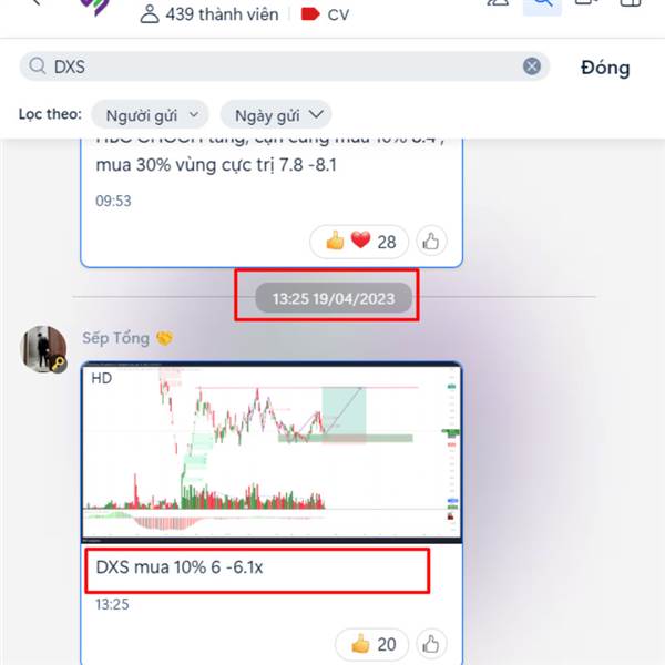 DP1 - CTCP Dược phẩm Trung ương CPC1