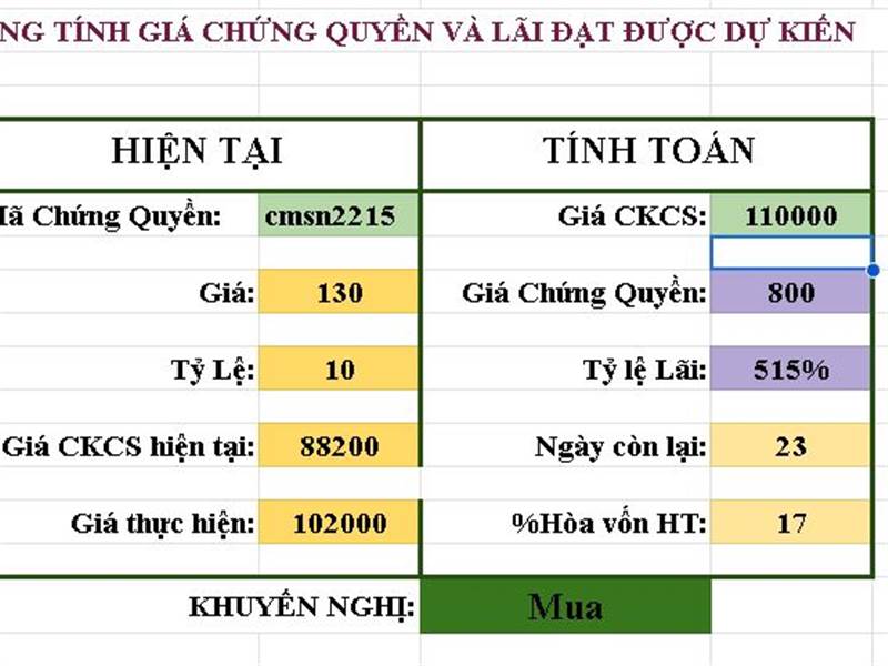 Góc bài bạc