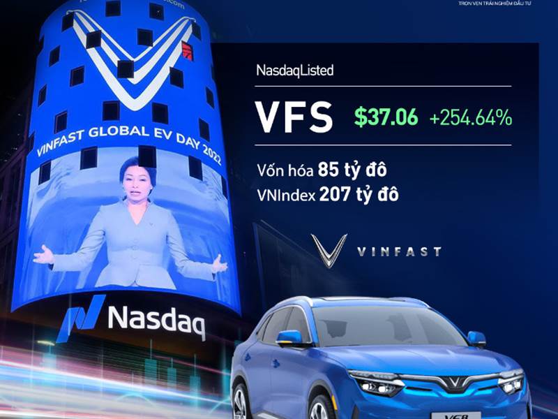 Vinfast - Listing Nasdaq Vinfast (VFS) niêm yết N...