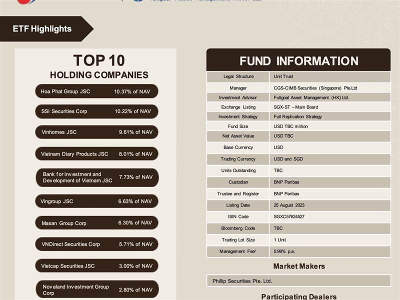 ETF - CGS-CIMB Securities vừa ra mắt Quỹ giao dịch...