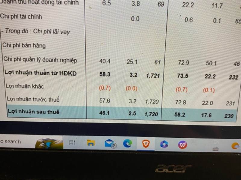 Do nhu cầu cảng biển xuất nhập khẩu tăng mạnh thì ...