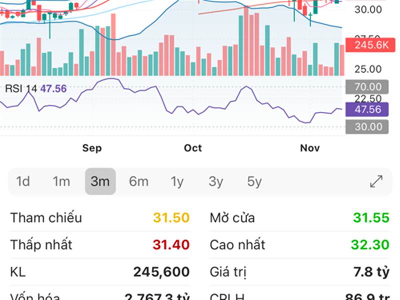 Thằng lái này cực kỳ mất dạy, giống lái IJC lần tr...