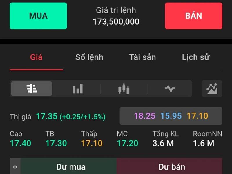 Lái Lợn Mi tính làm chi ? Kê lệnh à