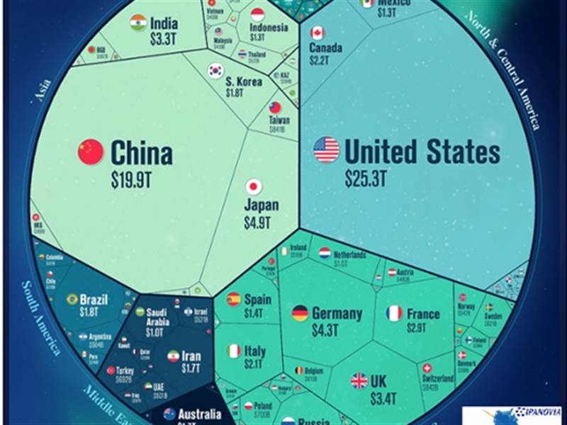 GDP & Inflation Map (updated Aug. 2023)