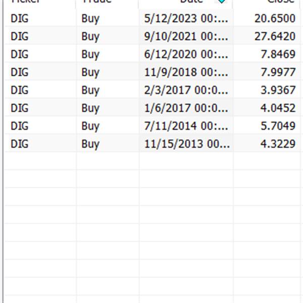TSB - CTCP Ắc quy Tia Sáng