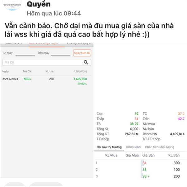 MGG - Tổng Công ty Đức Giang - CTCP