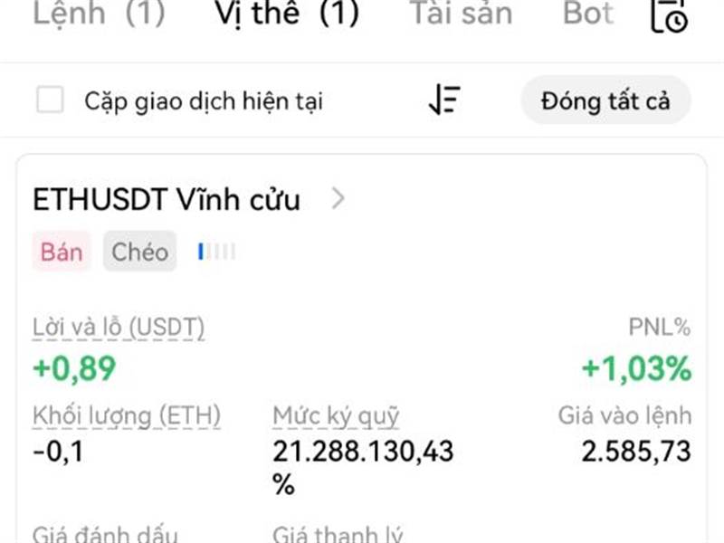 Đã làm lệnh Short ETH!!!