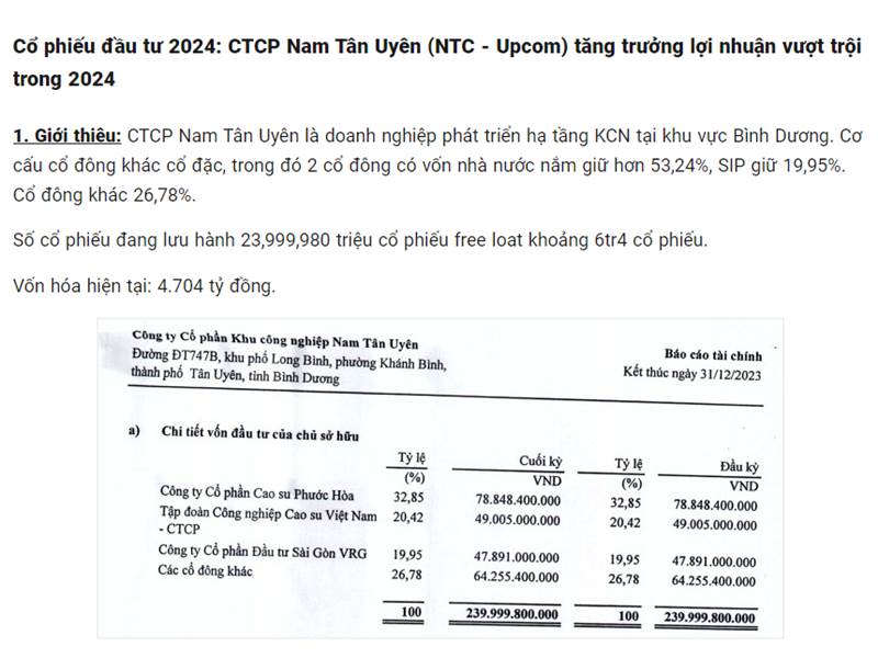 NTC 2024 có giá 300 nha cả nhà. 2024 bùng nổ doanh...