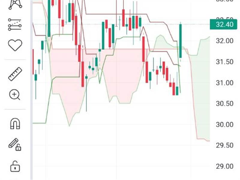 Dcm và gex bị đáh gãy 2 hỗ trợ, dcm kéo 1 phát lấy...