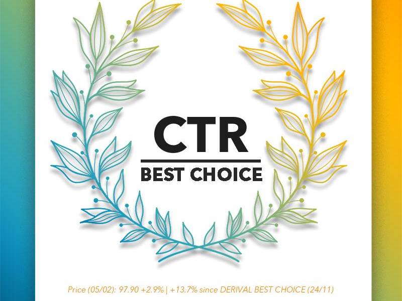 CTR | D BEST CHOICE D Best Choice may mắn sở hữu C...