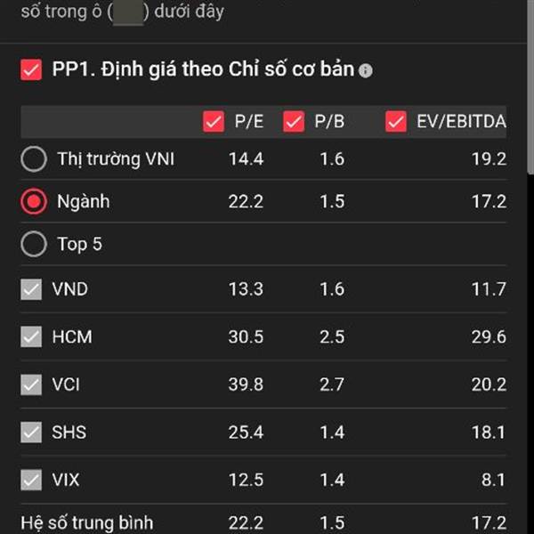 YEG - CTCP Tập đoàn Yeah1