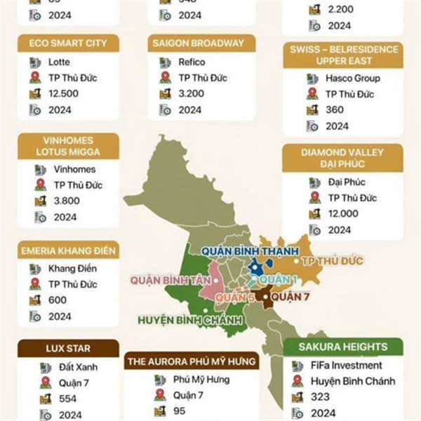KDH - CTCP Đầu tư và Kinh doanh Nhà Khang Điền