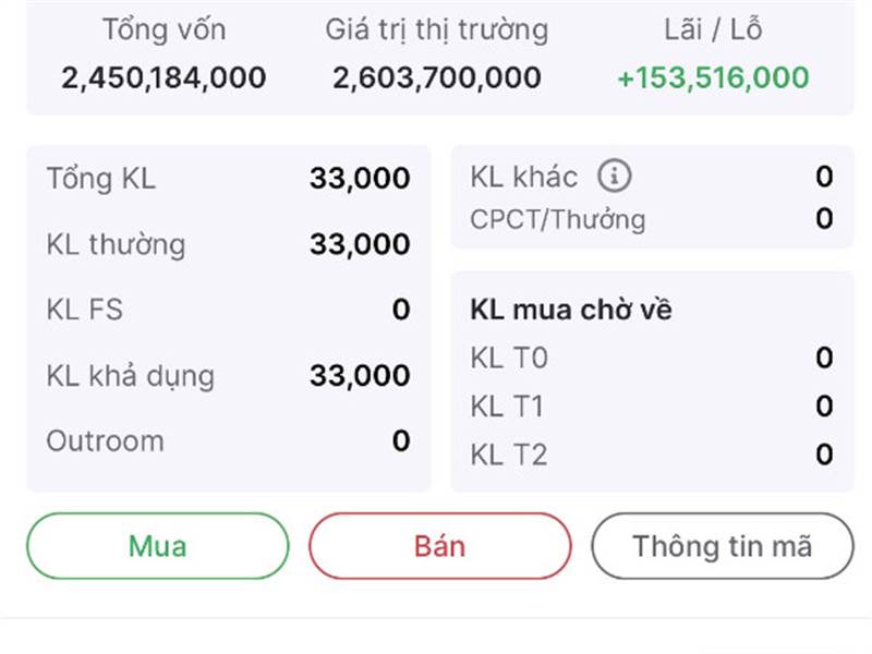 GMD VHC bước vào mẫu hình siêu tăng tốc Viên ngọc ...