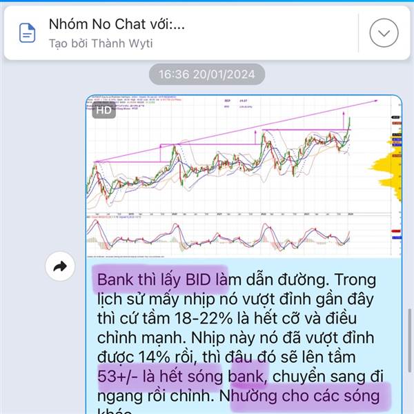 VGS - CTCP Ống thép Việt - Đức VG PIPE