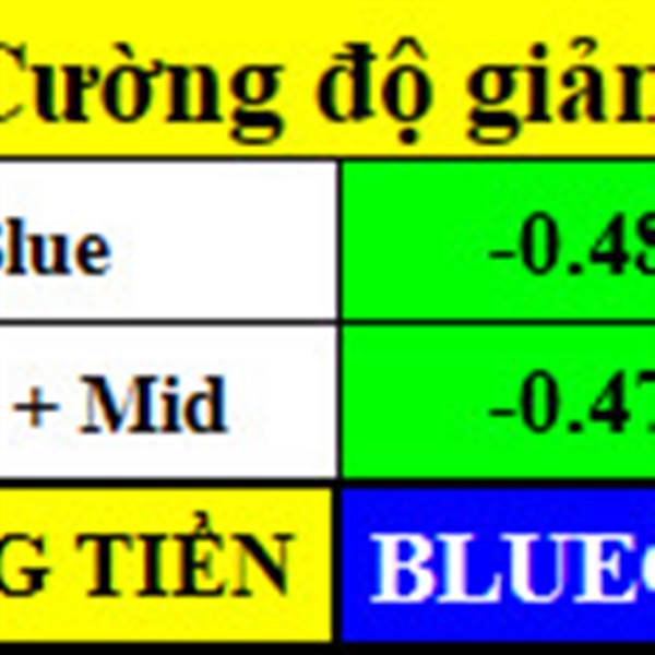 MBS - CTCP Chứng khoán MB