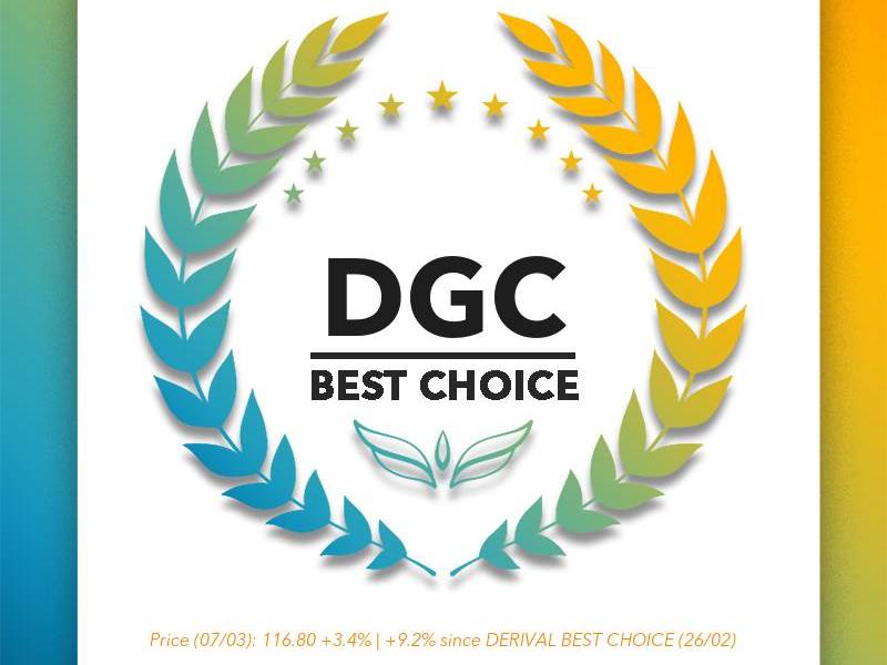 DGC | D BEST CHOICE Chúc mừng cổ đông DGC khi giá ...
