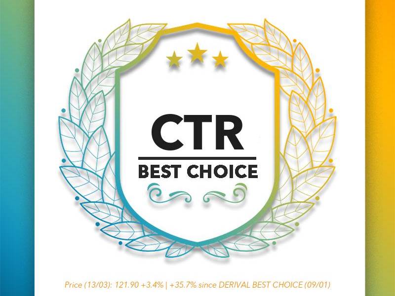 CTR | D BEST CHOICE Một ngày rực rỡ với những cổ đ...