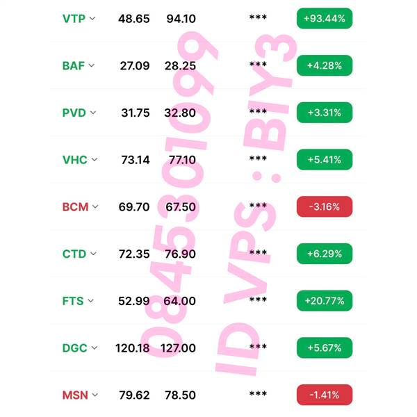 MBS - CTCP Chứng khoán MB