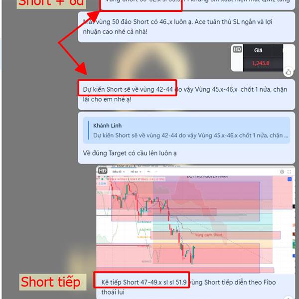^GDAXI - DAX Performance