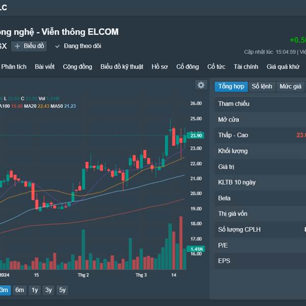 VTK - CTCP Tư vấn và dịch vụ Viettel