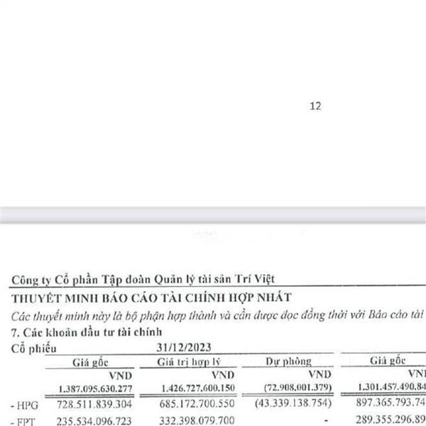 VC7 - CTCP Tập đoàn BGI