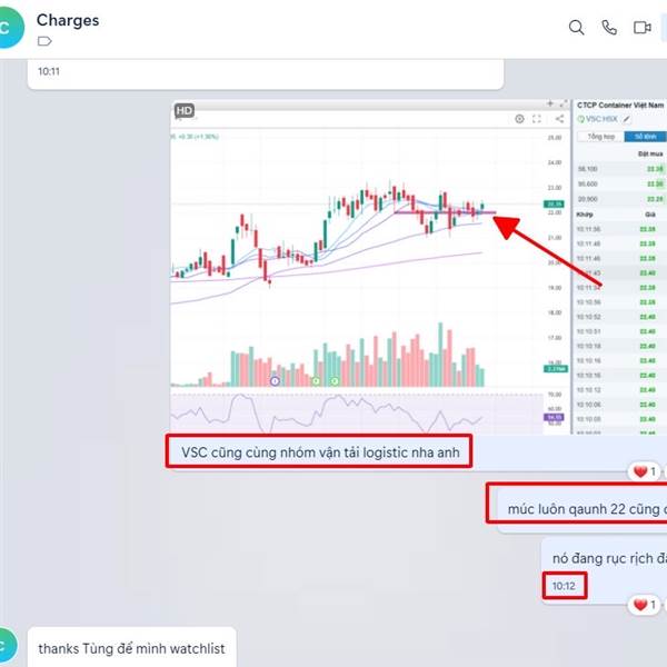 DXS - CTCP Dịch vụ Bất động sản Đất Xanh
