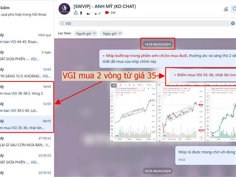 🔥 CHỐT LÃI VGI 10 GIÁ - VGI điểm mua 2 vòng từ g...