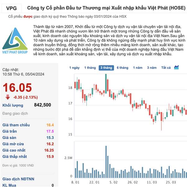 VGS - CTCP Ống thép Việt - Đức VG PIPE