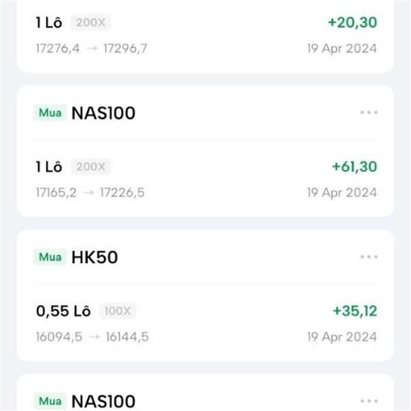 ^IXIC - NASDAQ Composite