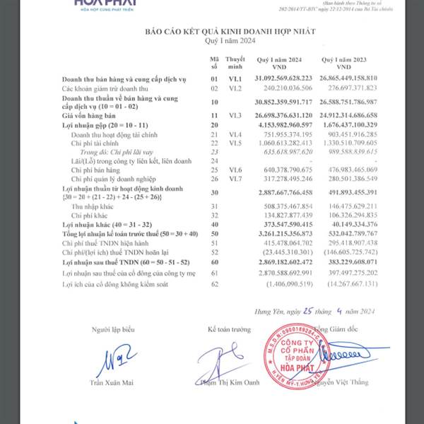 VGS - CTCP Ống thép Việt - Đức VG PIPE