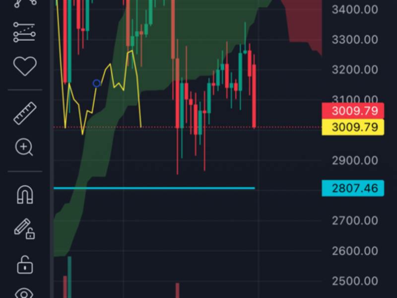 Làm tí Short về 2807 kiếm ít cf đi mọi người 😁