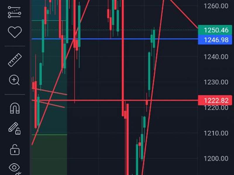 Vni TA updated Vni key : 1247 Hold above key wit...