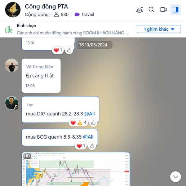CEO - CTCP Tập đoàn C.E.O