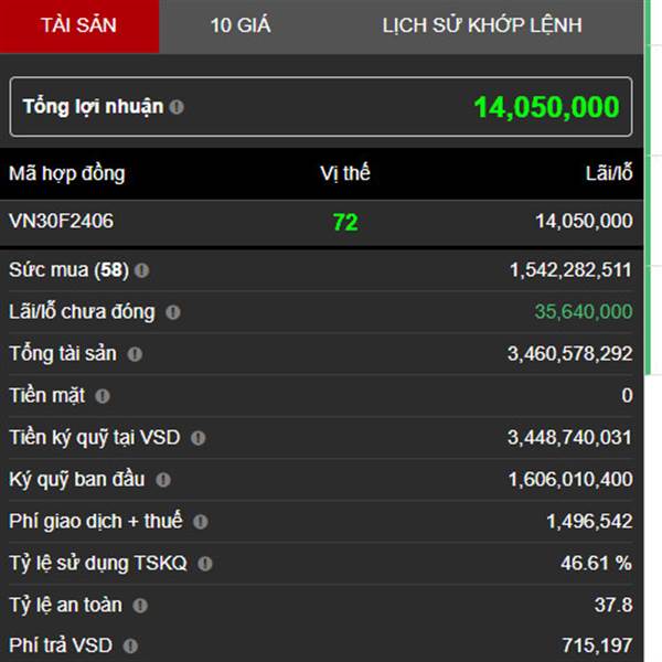 VGS - CTCP Ống thép Việt - Đức VG PIPE
