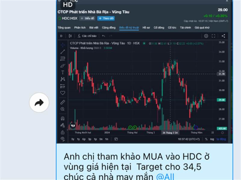 Úi xùi - lãi thế này có khổ tôi không :D chốt chưa...