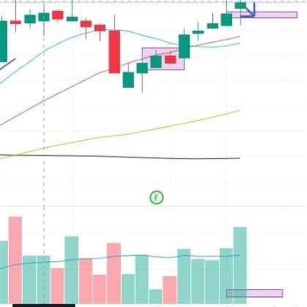 MBS - CTCP Chứng khoán MB