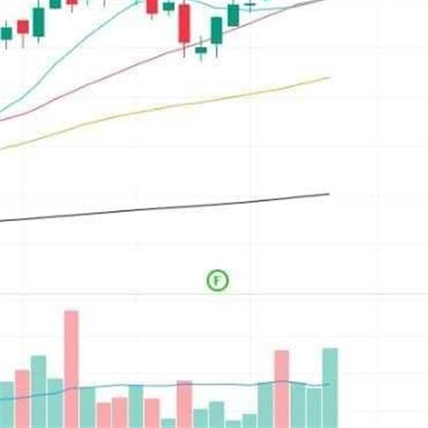 MBS - CTCP Chứng khoán MB