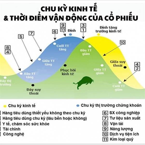 VGS - CTCP Ống thép Việt - Đức VG PIPE