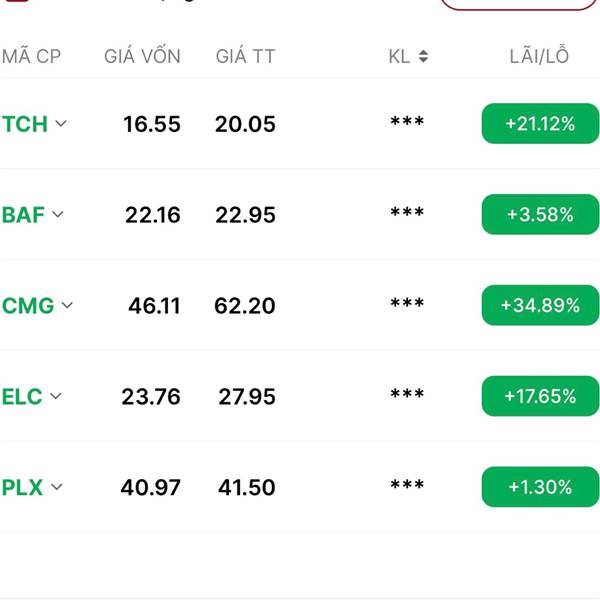 CTR - Tổng CTCP Công trình Viettel