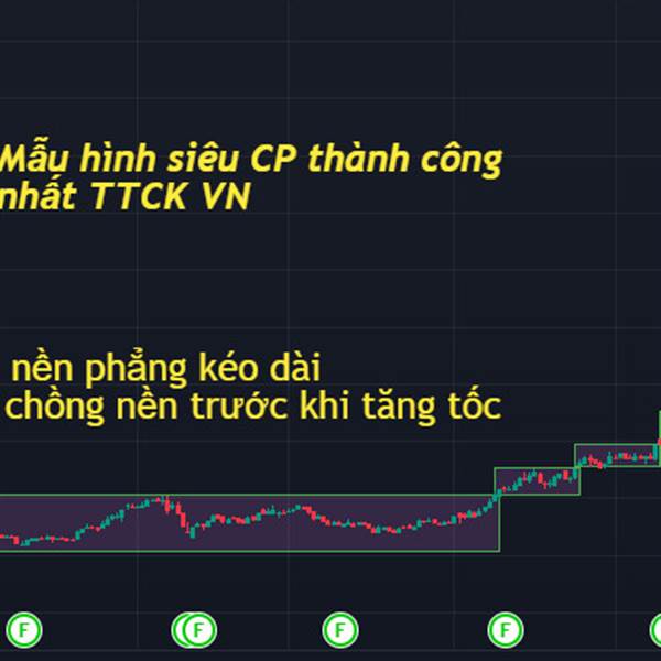 VTK - CTCP Tư vấn và dịch vụ Viettel