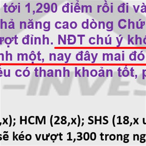 HAG - CTCP Hoàng Anh Gia Lai