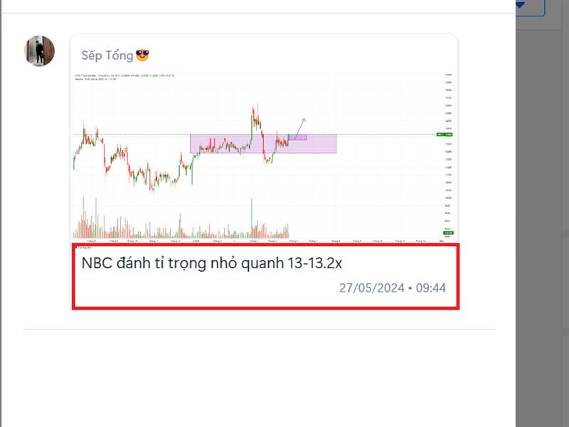 NBC target 17x-19x