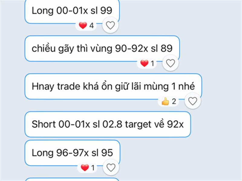 2h15 k thủng 96 sẽ timing tiếp long vùng 96-97x sl...