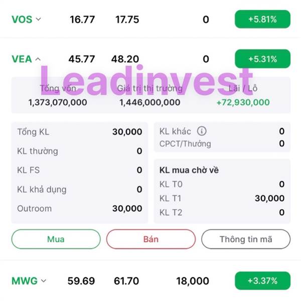 MBS - CTCP Chứng khoán MB